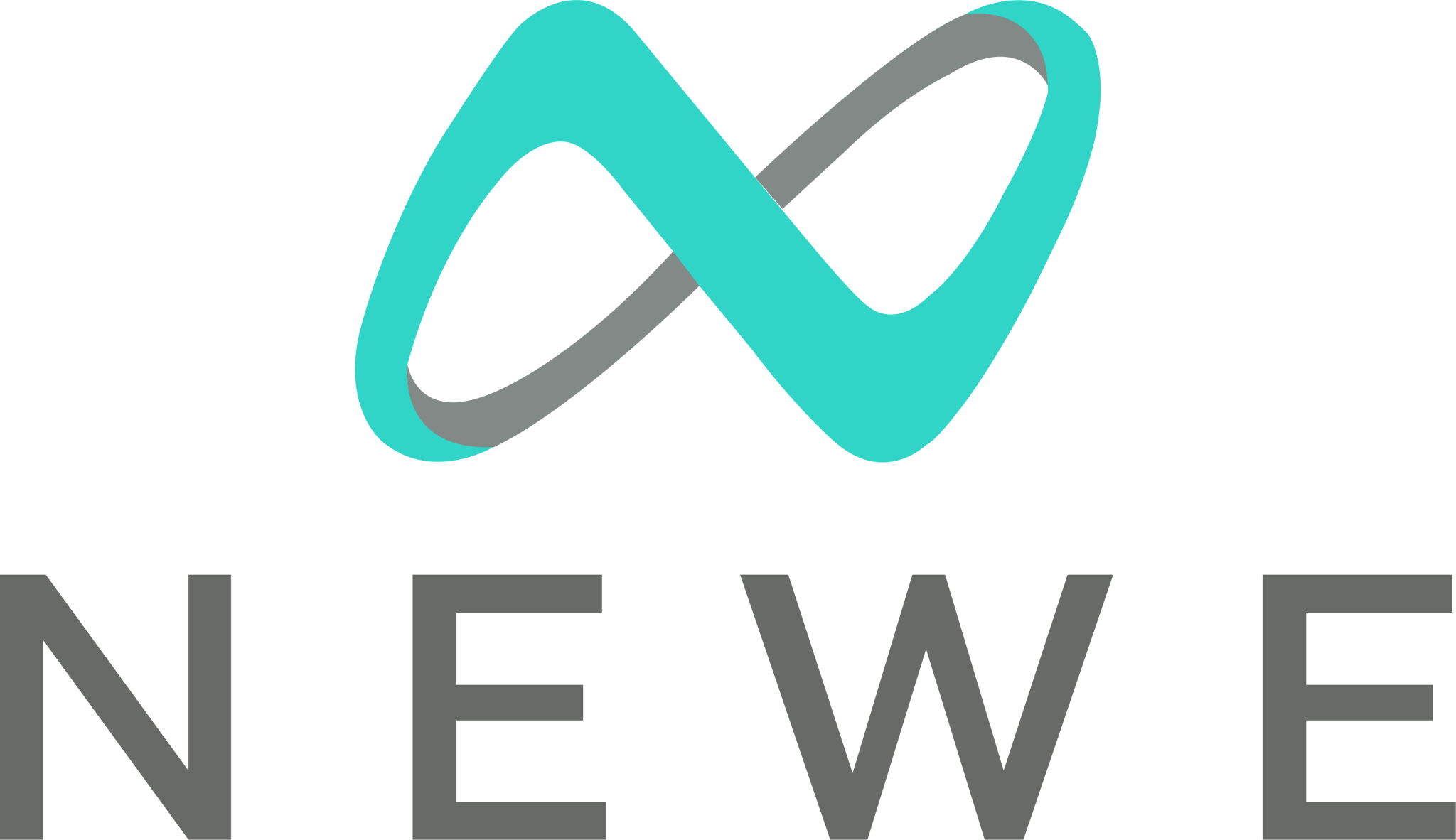 Get to know our portfolio | Draper B1 vc